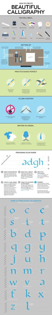 Beginners calligraphy. Start your calligraphy journey | Calligraphy Arts