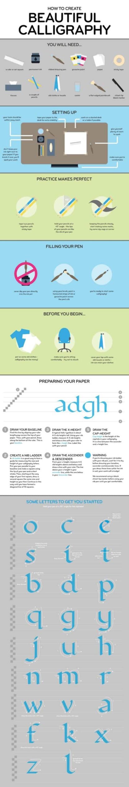 Beginners calligraphy. Start your calligraphy journey | Calligraphy Arts